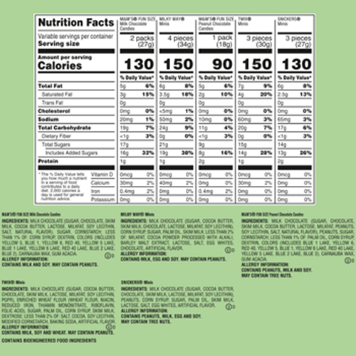 Easter Mars Mix 160 Pieces | Easter Candy | SweetServices.com Online ...