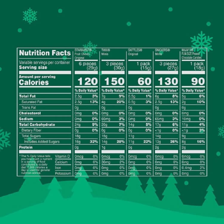 Mars Christmas Variety Mix | Holiday Chocolate Candy Assortment ...