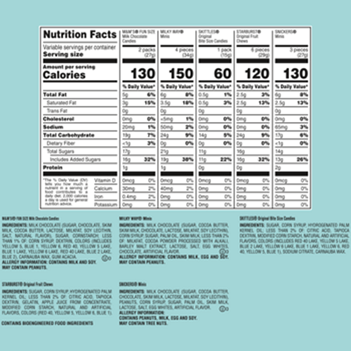 Mars Easter Variety Candy Mix | Assorted Fun Size Easter Candy ...